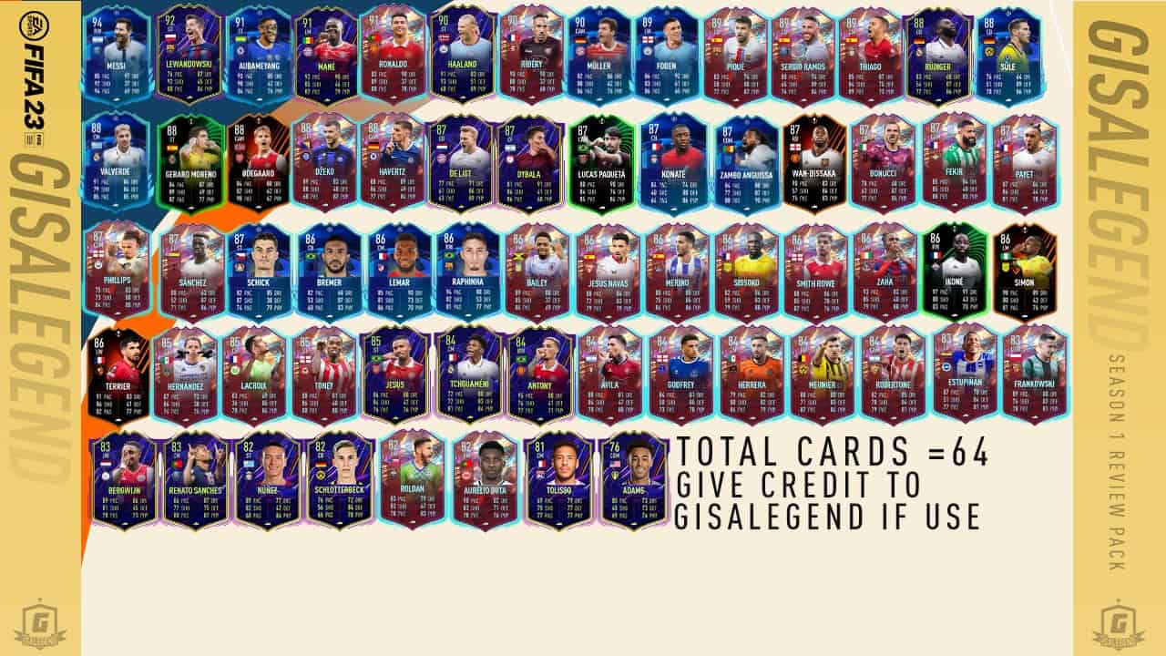 FIFA 23 Pacchetto Riepilogo Stagione 1: Lista completa carte OTW, RTTK ...