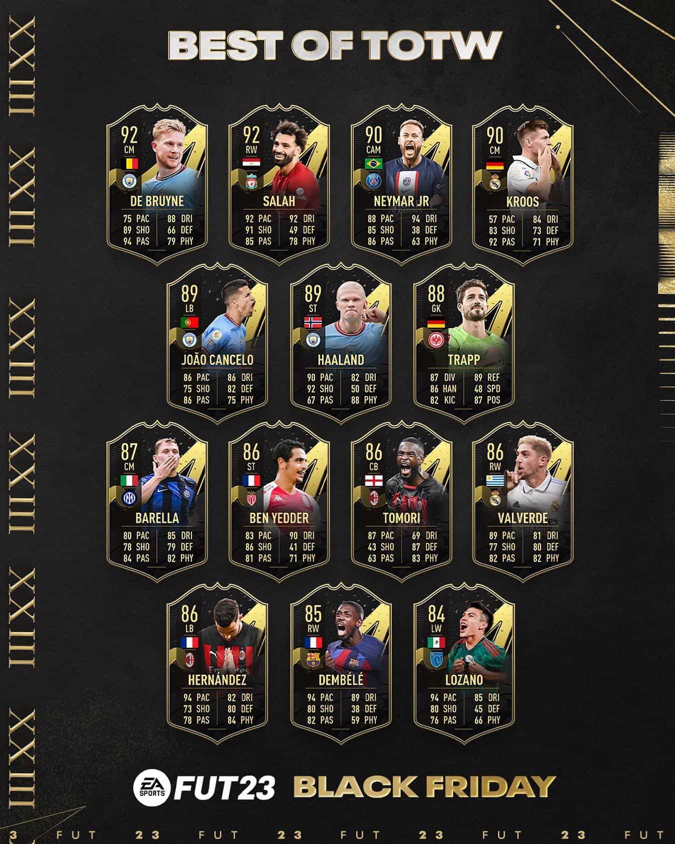 FIFA 23 Best Of TOTW: Le migliori carte dei Team Of The Week ...