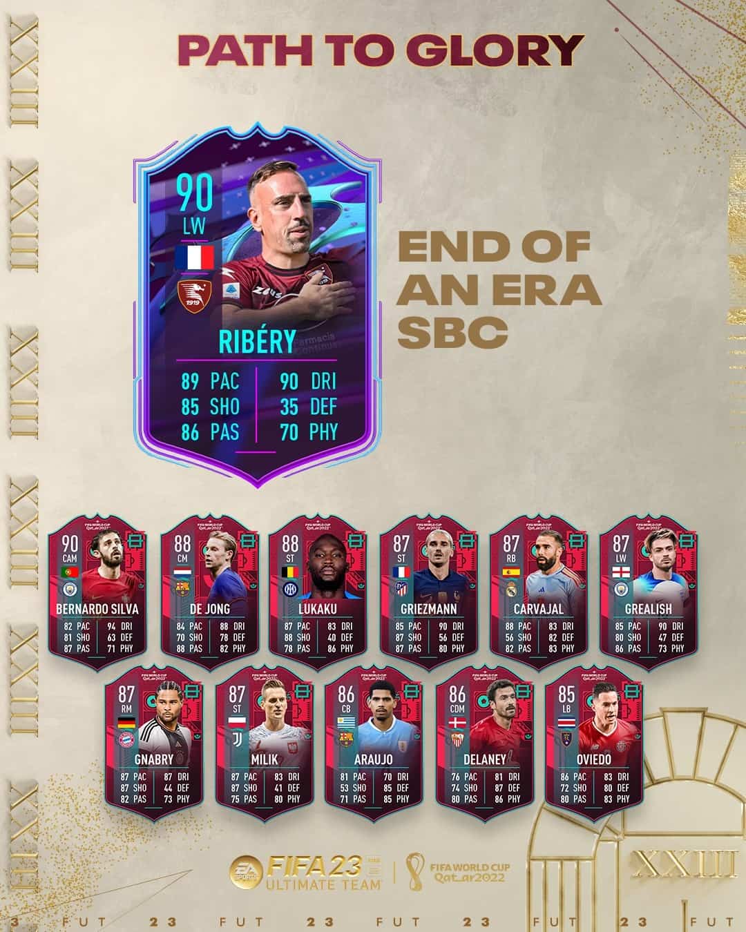 FIFA 23 SBC Franck Ribery Fine di un’Era: La carta speciale End Of An ...