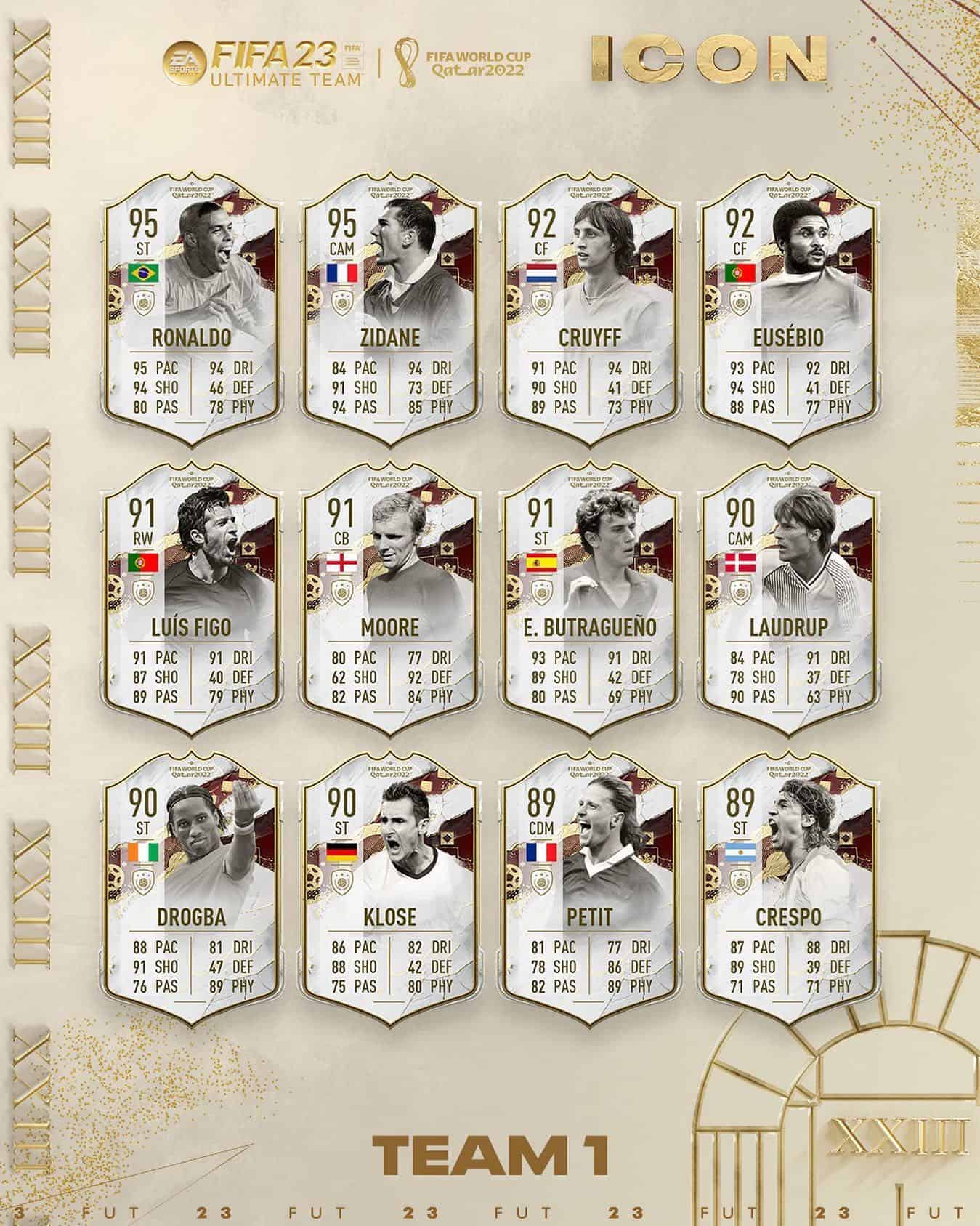 FIFA 23 Team World Cup Phenoms | Nuove carte disponibili nei pacchetti ...