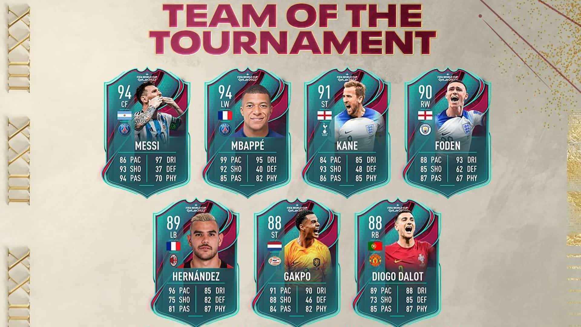 FIFA 23 Team Of The Tournament World Cup: Carte TOTT disponibili dal 16 ...