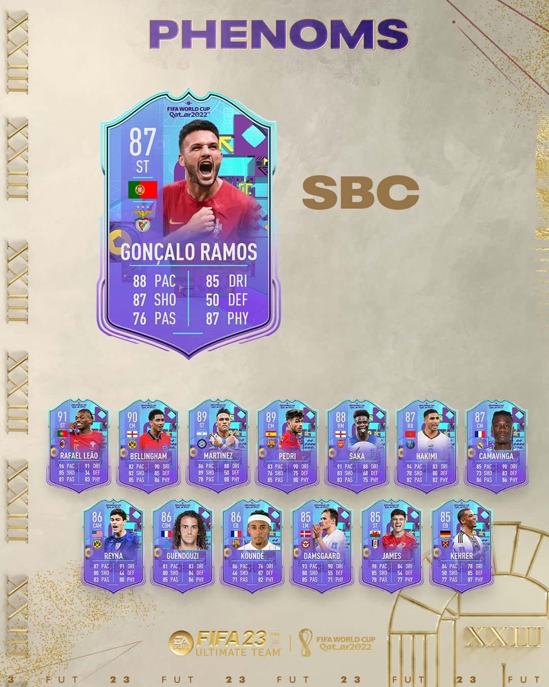 Fifa 23 Sbc Sfida Fifa World Cup Croazia