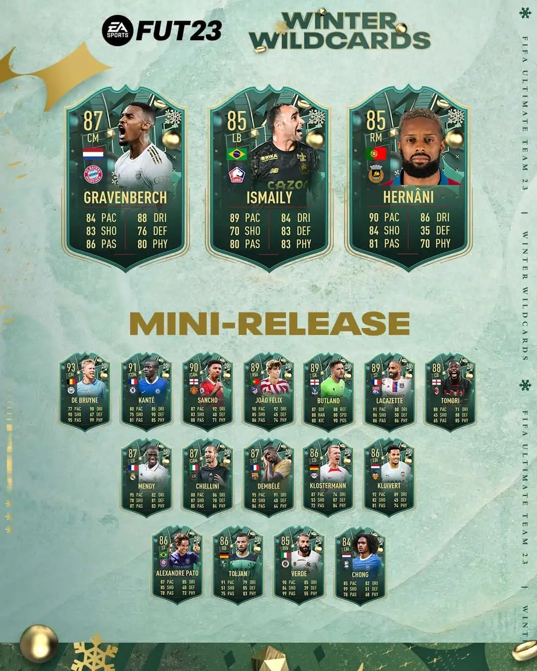 FIFA 23 Team 1 Winter Wildcards: Le carte Jolly Invernali disponibili ...