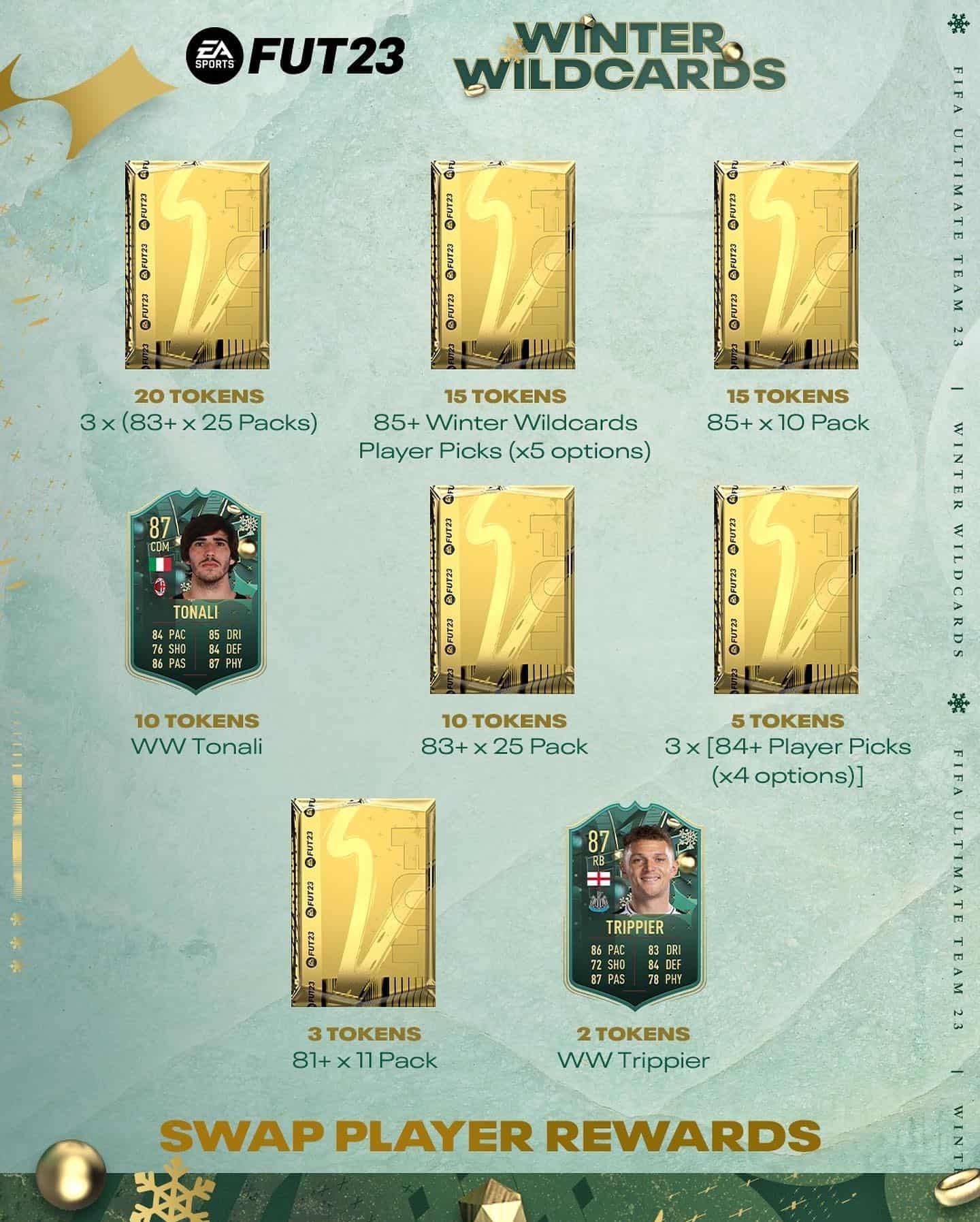FIFA 23 Token Winter Wildcards Swaps: Gettoni Scambi Jolly invernali e Lista Premi ...