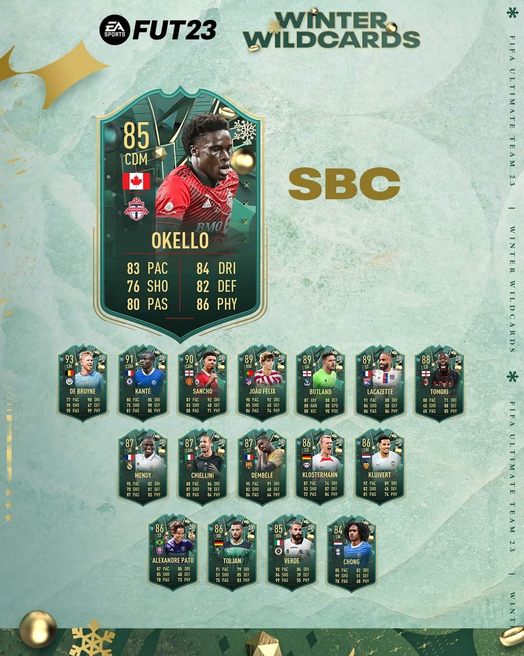 FIFA 23 SBC Noble Okello Winter Wildcards: La carta Jolly Invernali del ...