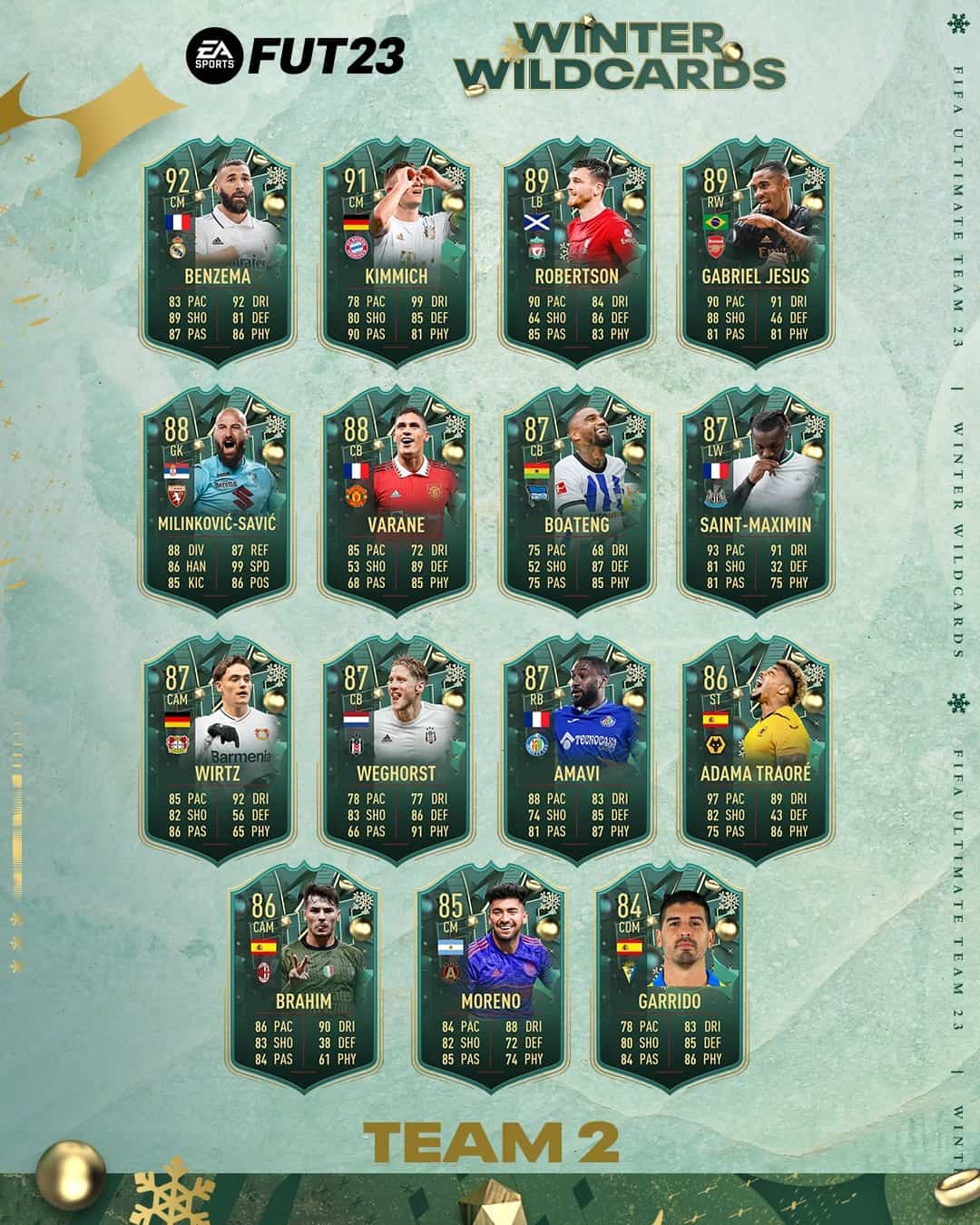 FIFA 23 Team 2 Winter Wildcards: Nuove carte Jolly Invernali ...