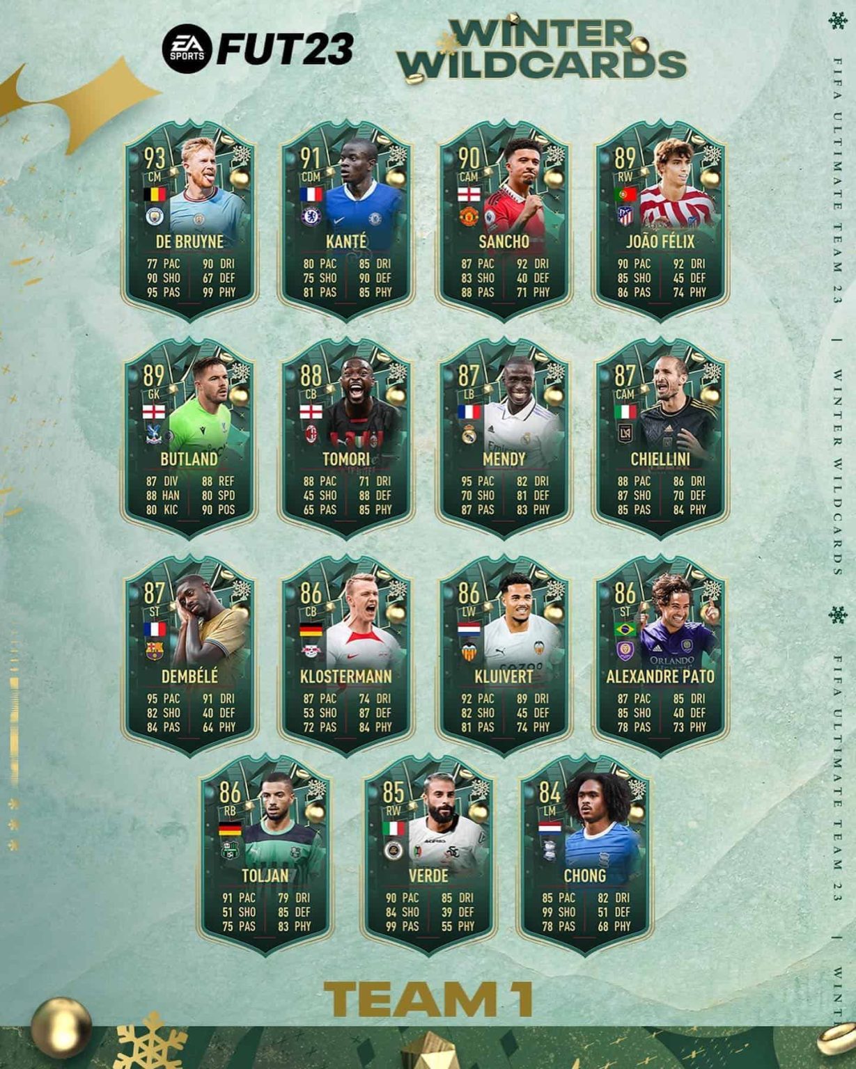 FIFA 23 Team 1 Winter Wildcards: Le carte Jolly Invernali disponibili ...