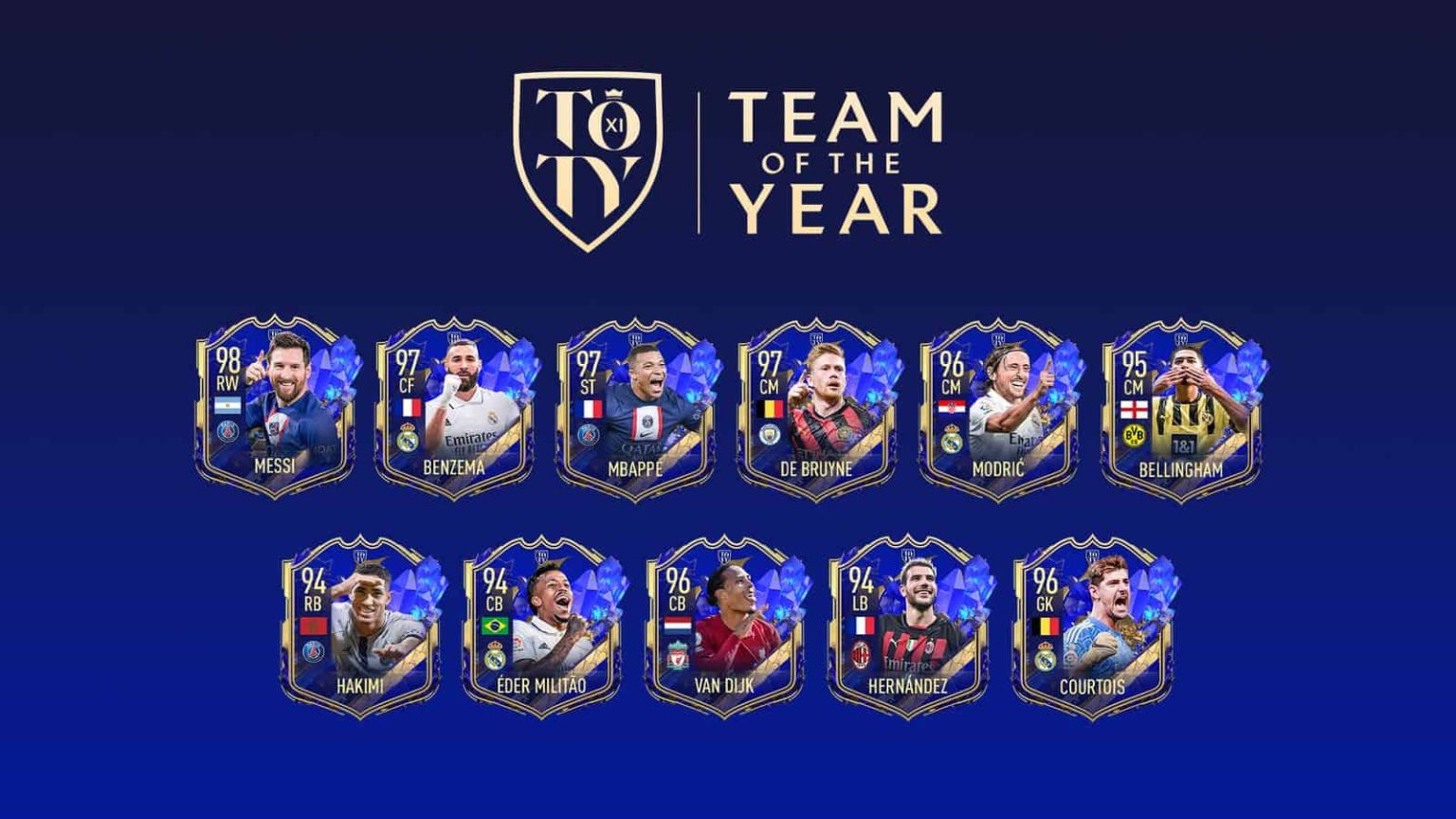 FIFA 23 TOTY: Il Team Of The Year disponibile nei pacchetti a partire dal 20 gennaio ...