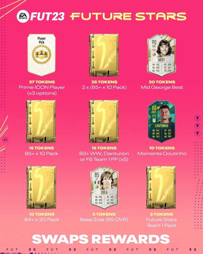 FIFA 23 Token Future Stars Swaps: Gettoni Scambi Stelle Del Futuro e Lista Premi ...