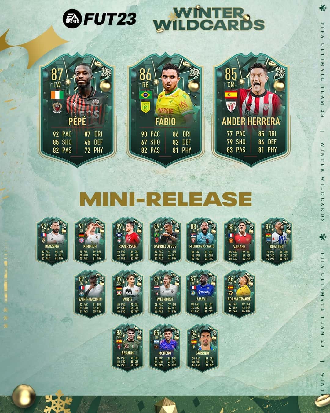 FIFA 23 Team 2 Winter Wildcards: Nuove carte Jolly Invernali disponibili dal 30 dicembre ...
