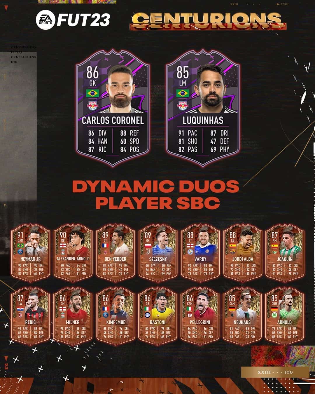 FIFA 23 SBC Luquinhas e Carlos Miguel Coppia D’Assi: Annunciate due ...