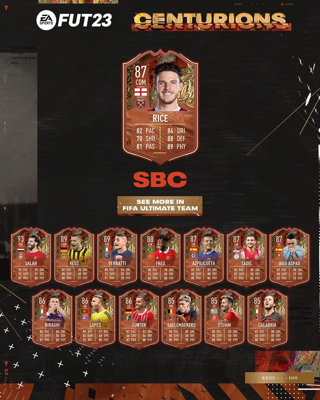 FIFA 23 SBC Declan Rice Centurions: La carta speciale Centurioni dell ...