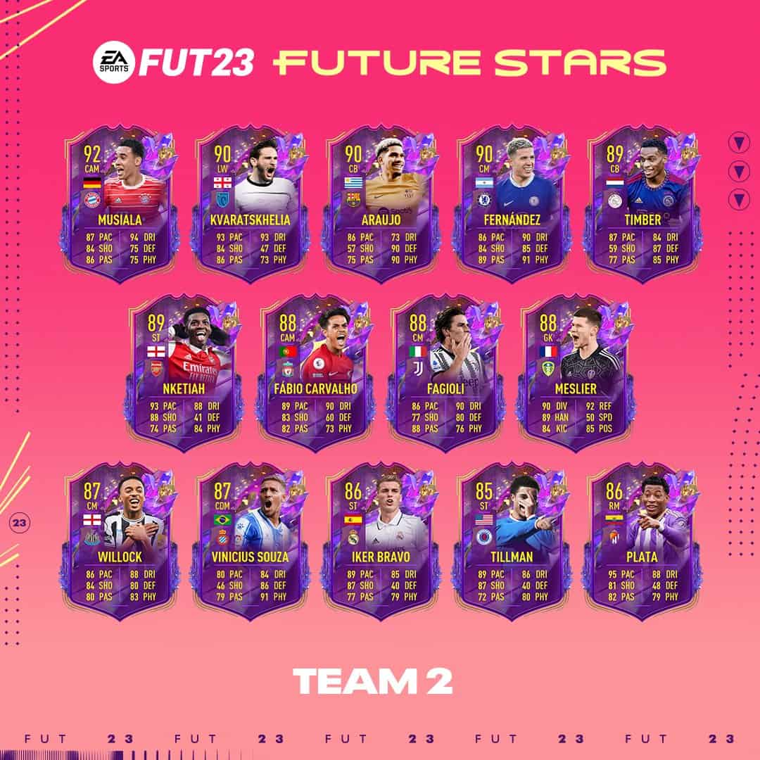FIFA 23 Team 2 Future Stars: Seconda Squadra Stelle Del Futuro ...