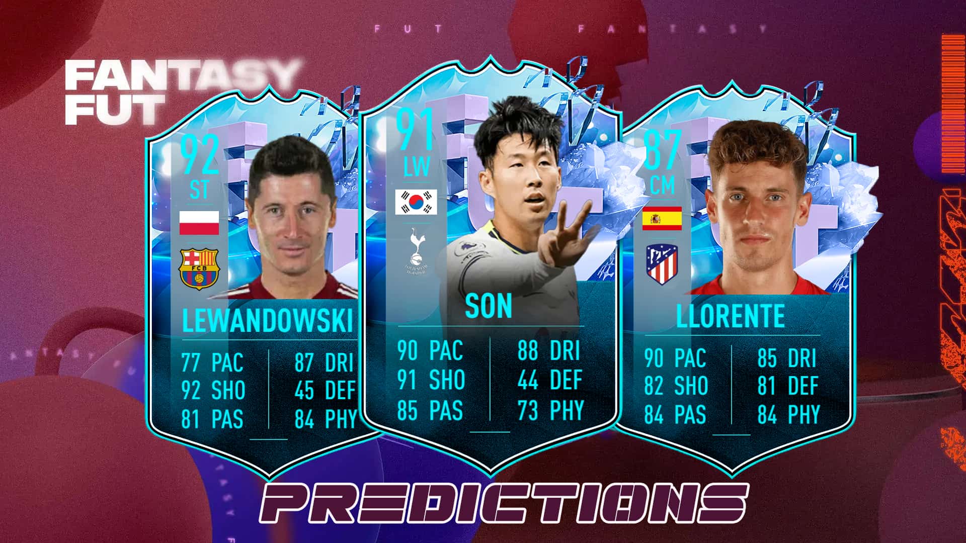 Fifa 23 Fantasy Fut Prediction I Candidati A Ricevere Una Nuova Carta