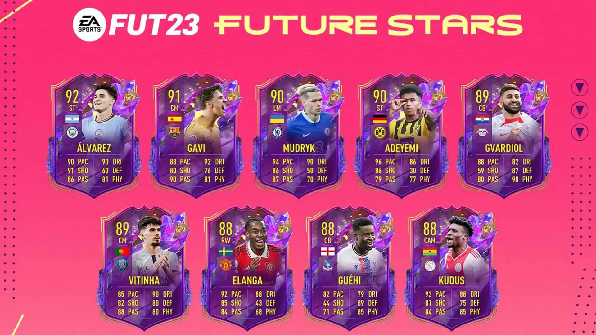 FIFA 23 Team 1 Future Stars: Prima Squadra Stelle Del Futuro ...