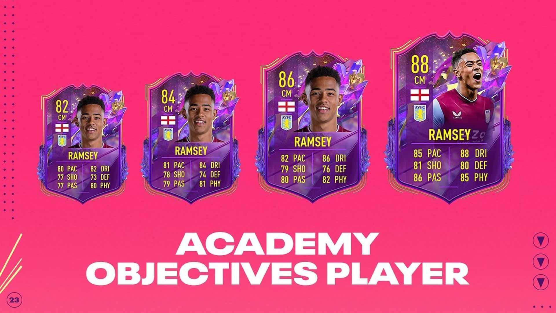 FIFA 23 Obiettivi Jacob Ramsey Future Stars: Annunciata la carta ...