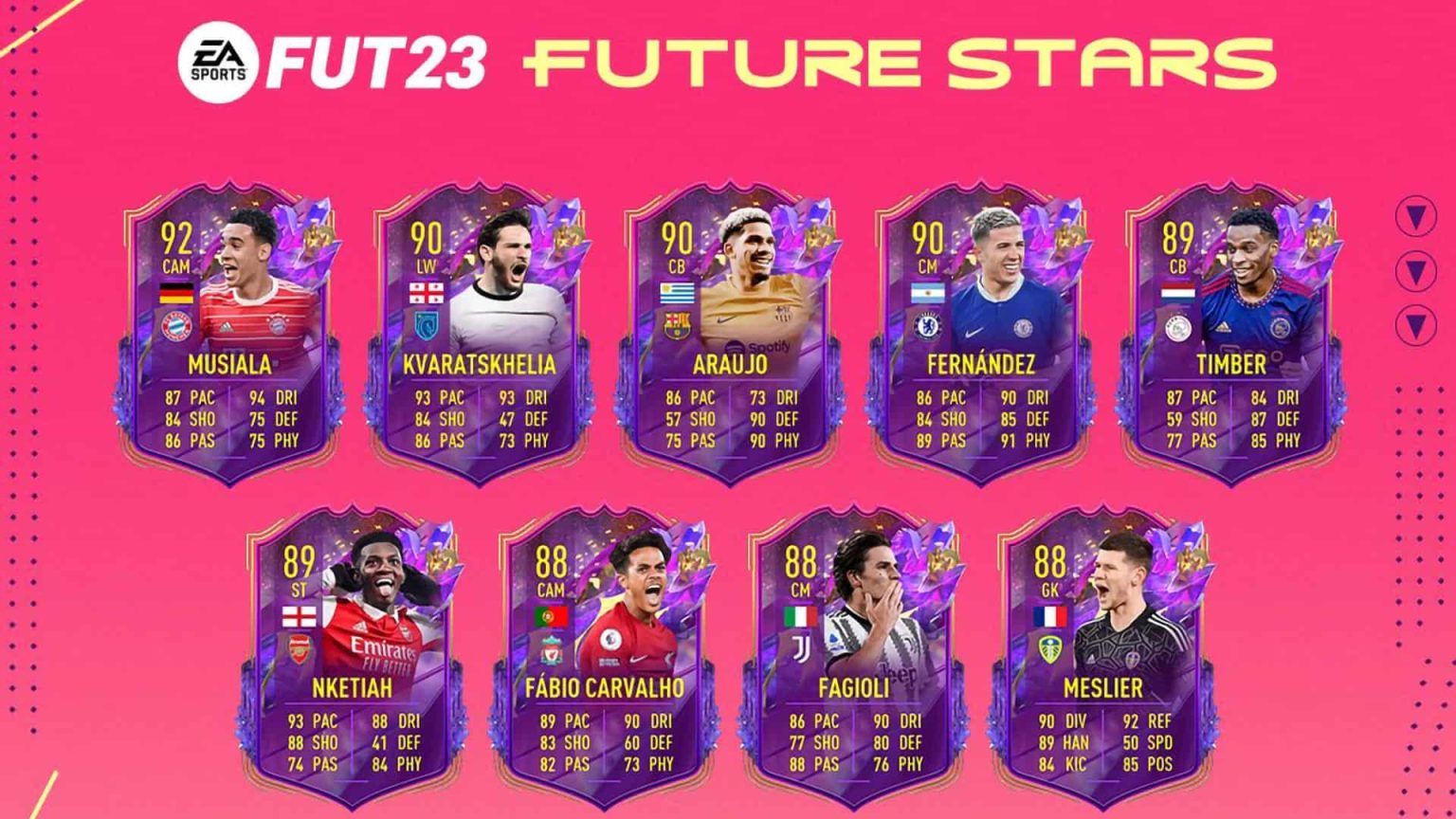 FIFA 23 Team 2 Future Stars: Seconda Squadra Stelle Del Futuro ...