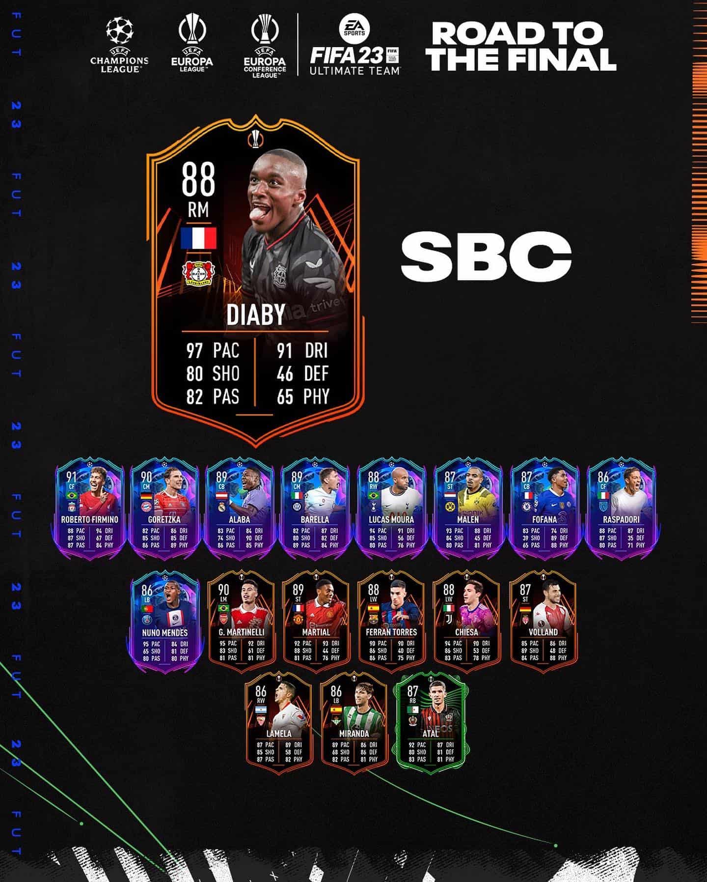 FIFA 23 SBC Moussa Diaby RTTF: Annunciata la carta Verso La Finale del ...