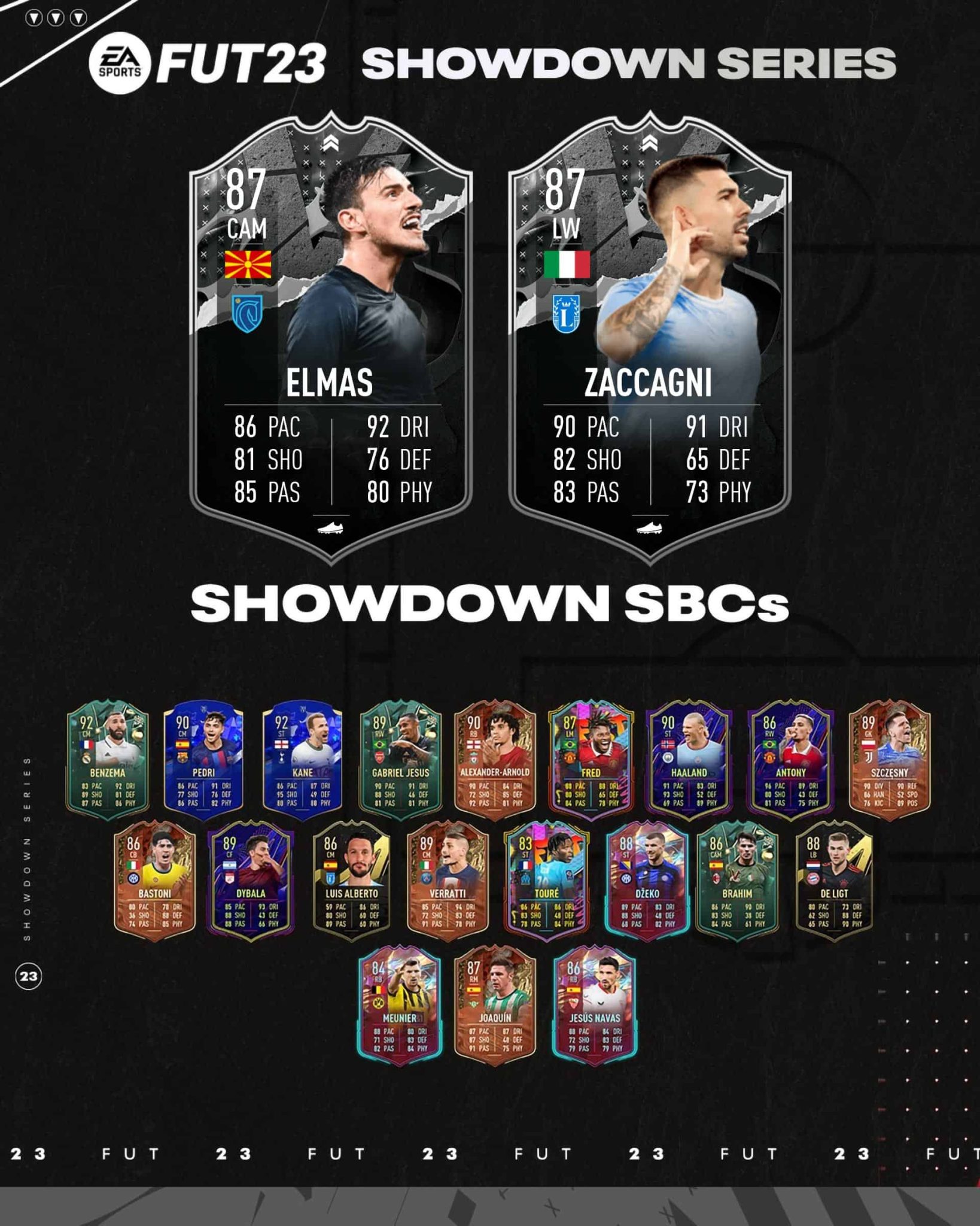 FIFA 23 SBC Elmas VS Zaccagni Showdown Serie A: Disponibili due nuove ...