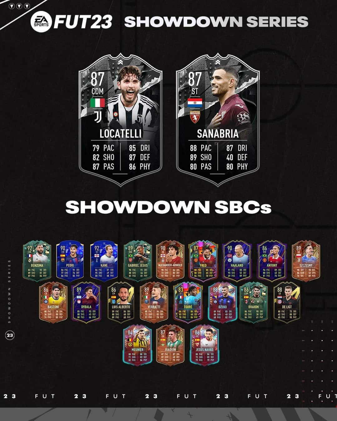FIFA 23 SBC Locatelli VS Sanabria Showdown Serie A Disponibili Due FIFA 23 SBC Locatelli VS Sanabria Showdown Serie A Disponibili Due