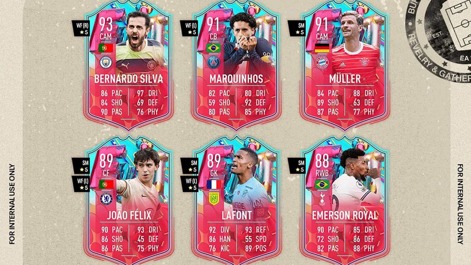 FIFA 23 Team 1 FUT Birthday: Le carte speciali della prima squadra ...
