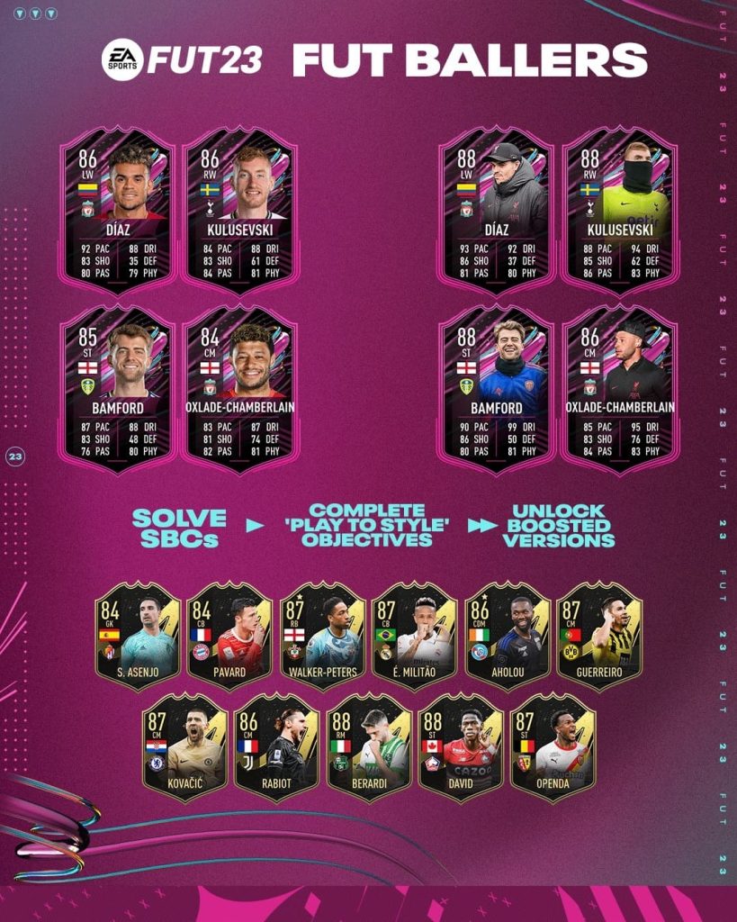 FIFA 23 FUT Ballers Dettagli Ufficiali Dell’Evento Inedito ...
