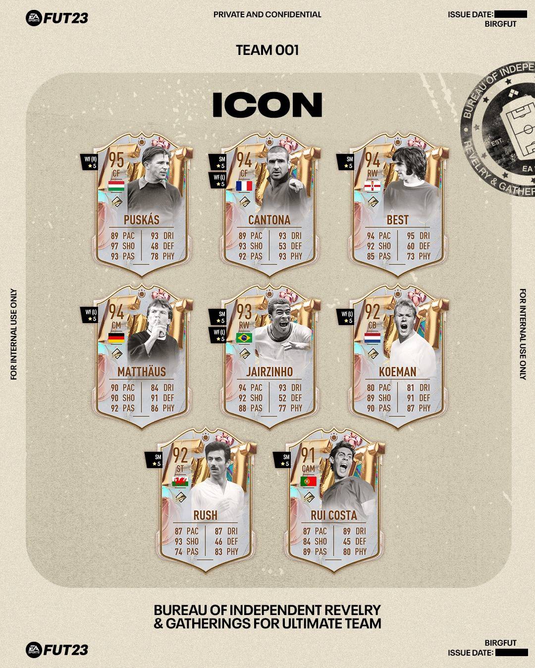 FIFA 23 Team 1 Icon FUT Birthday: Annunciate le carte speciali della ...