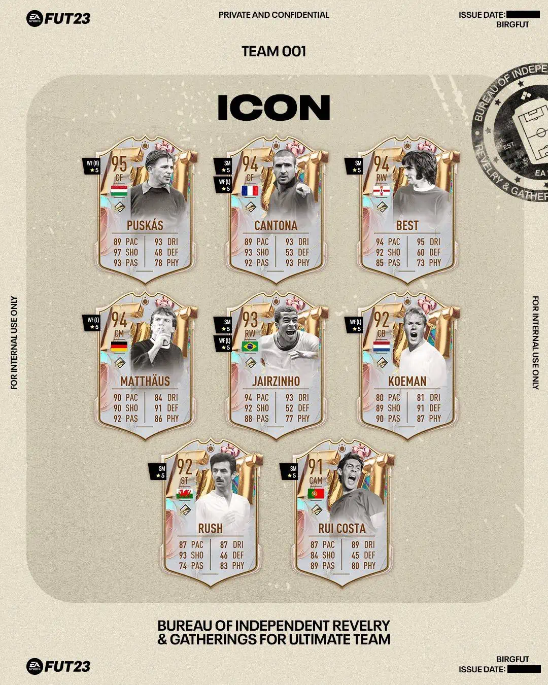 FIFA 23 Team 1 Icon FUT Birthday: Annunciate le carte speciali della ...