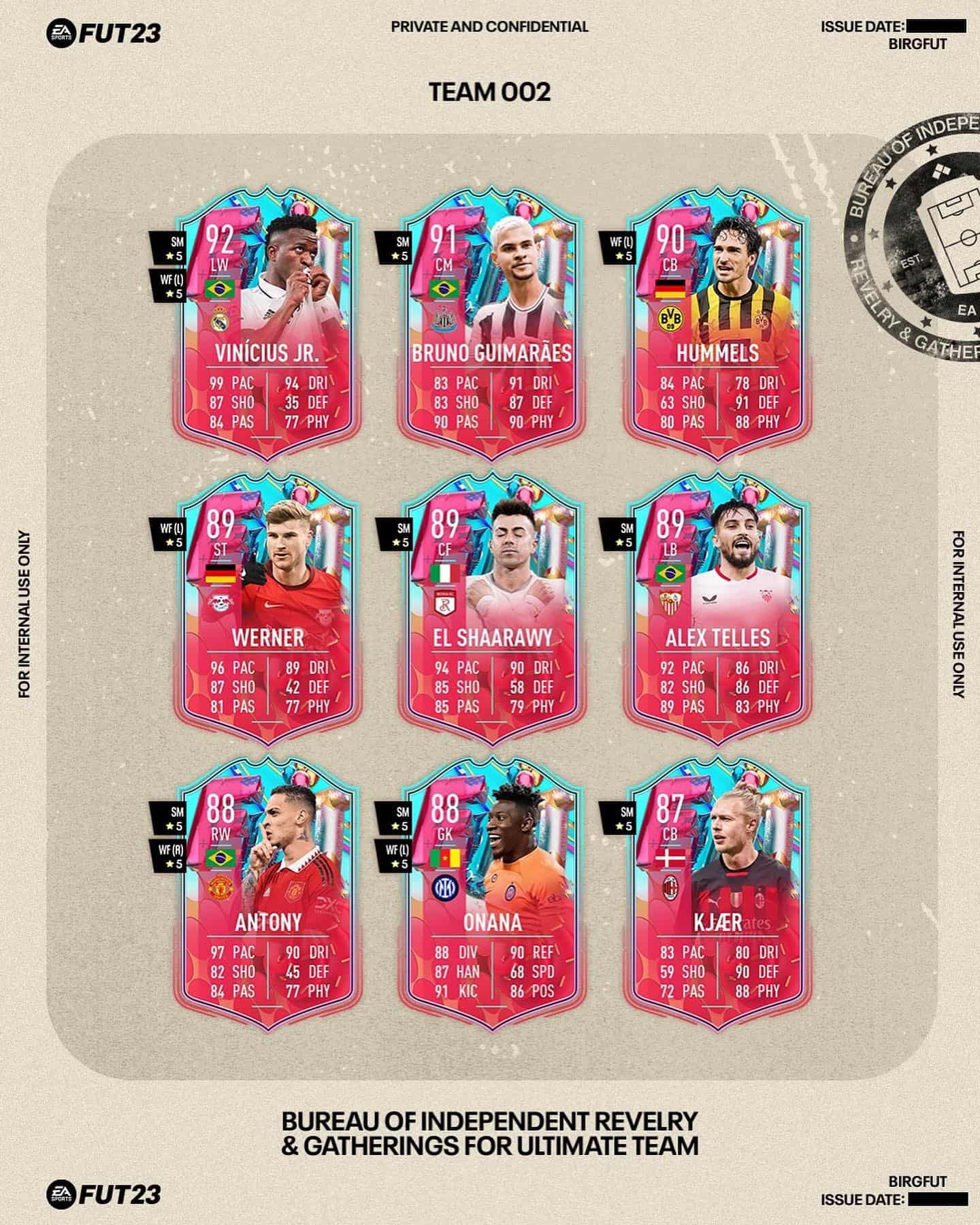 Fifa 23 Team 2 Fut Birthday Le Carte Speciali Della Seconda Squadra