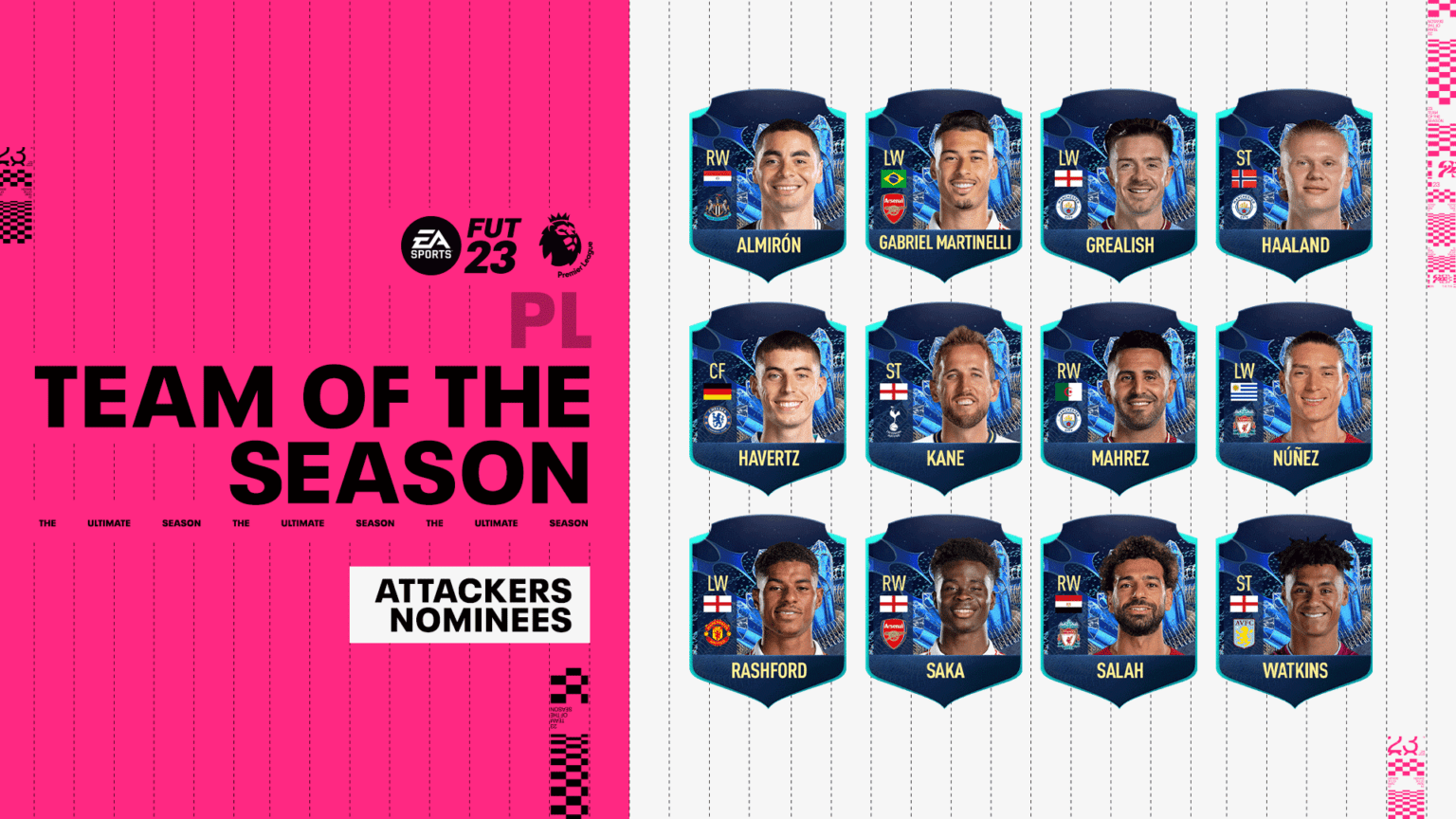 Fifa 23 Vota Il Tots Della Premier League Svelata La Lista Ufficiale