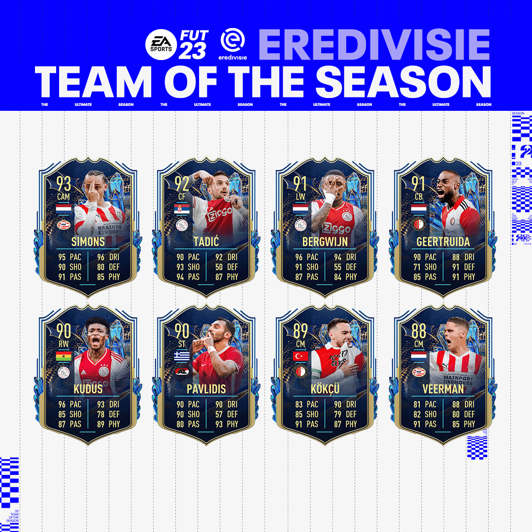 FIFA 23 TOTS Eredivisie: Team Of The Season Del Campionato Olandese ...
