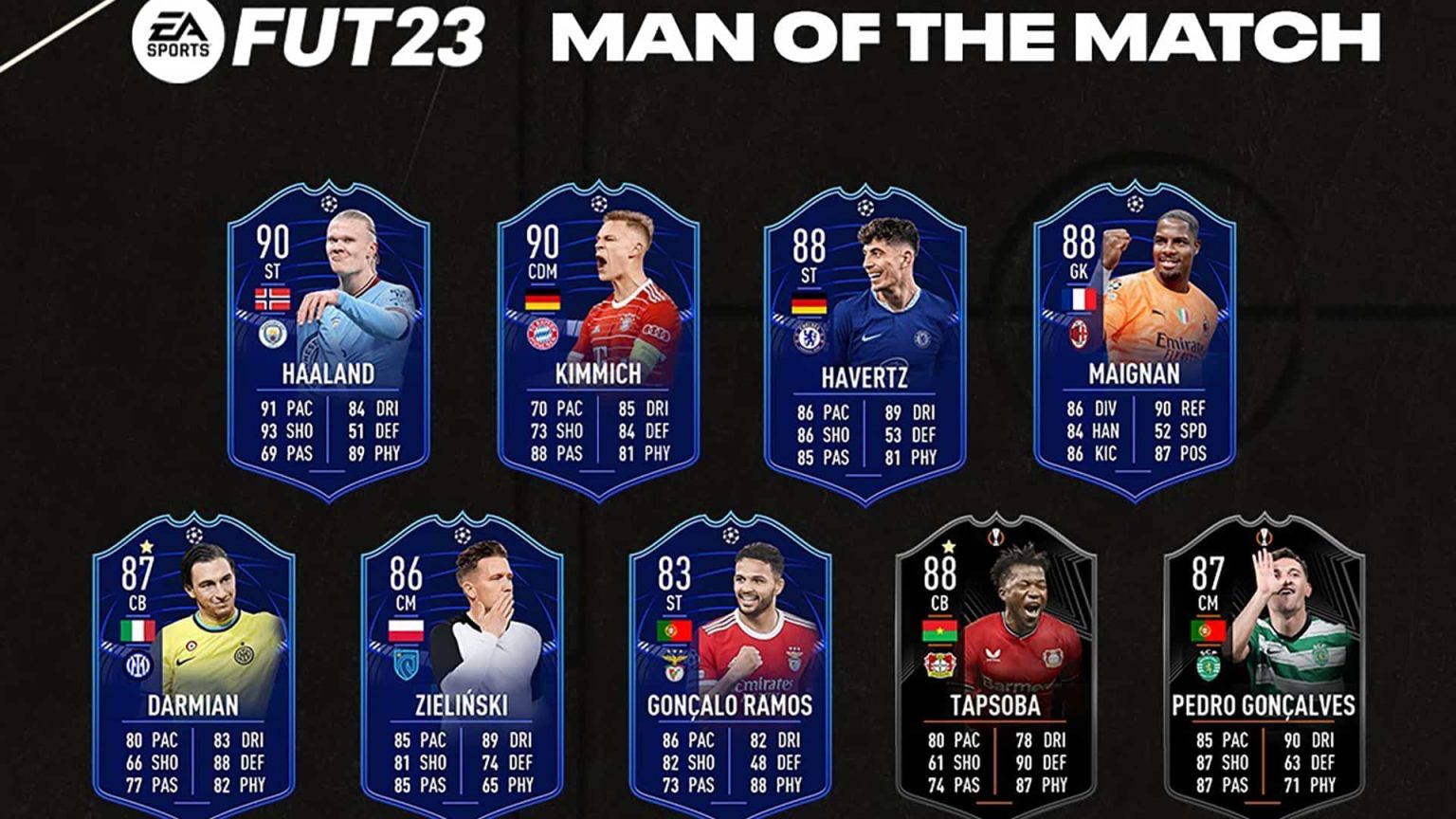 FIFA 23 MOTM 1° Aprile: Le nuove carte Uomo Partita disponibili nei ...