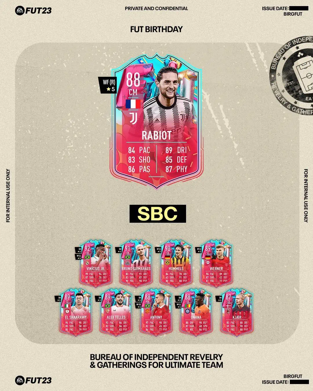 FIFA 23 SBC Adrien Rabiot FUT Birthday: Svelata la carta speciale del ...