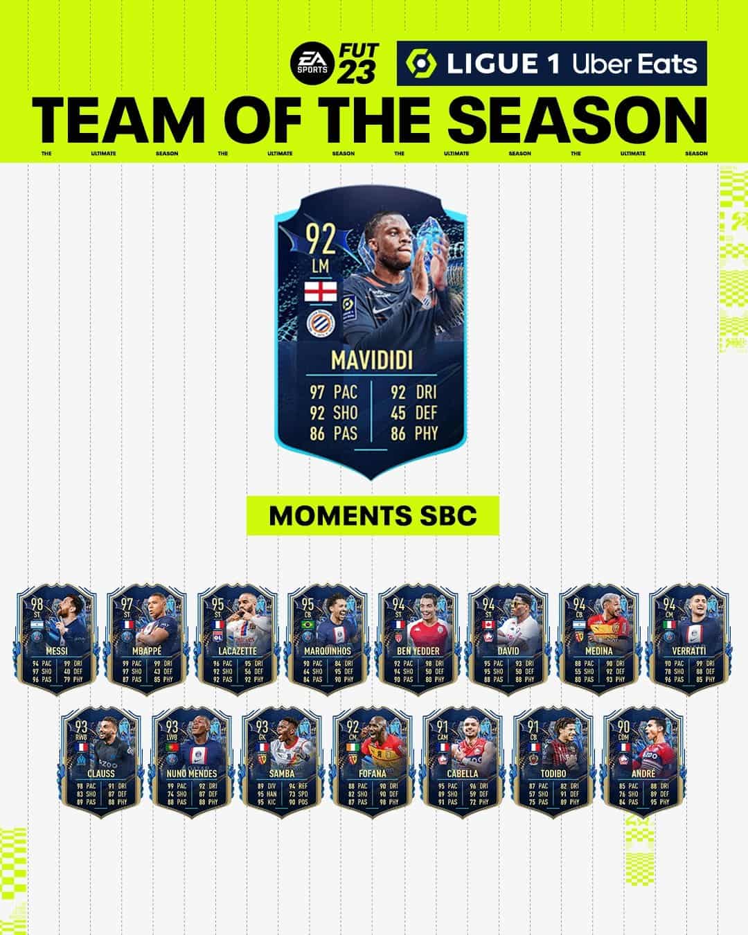 Fifa 23 Tots Süper Lig Scopri La Squadra Della Stagione Del