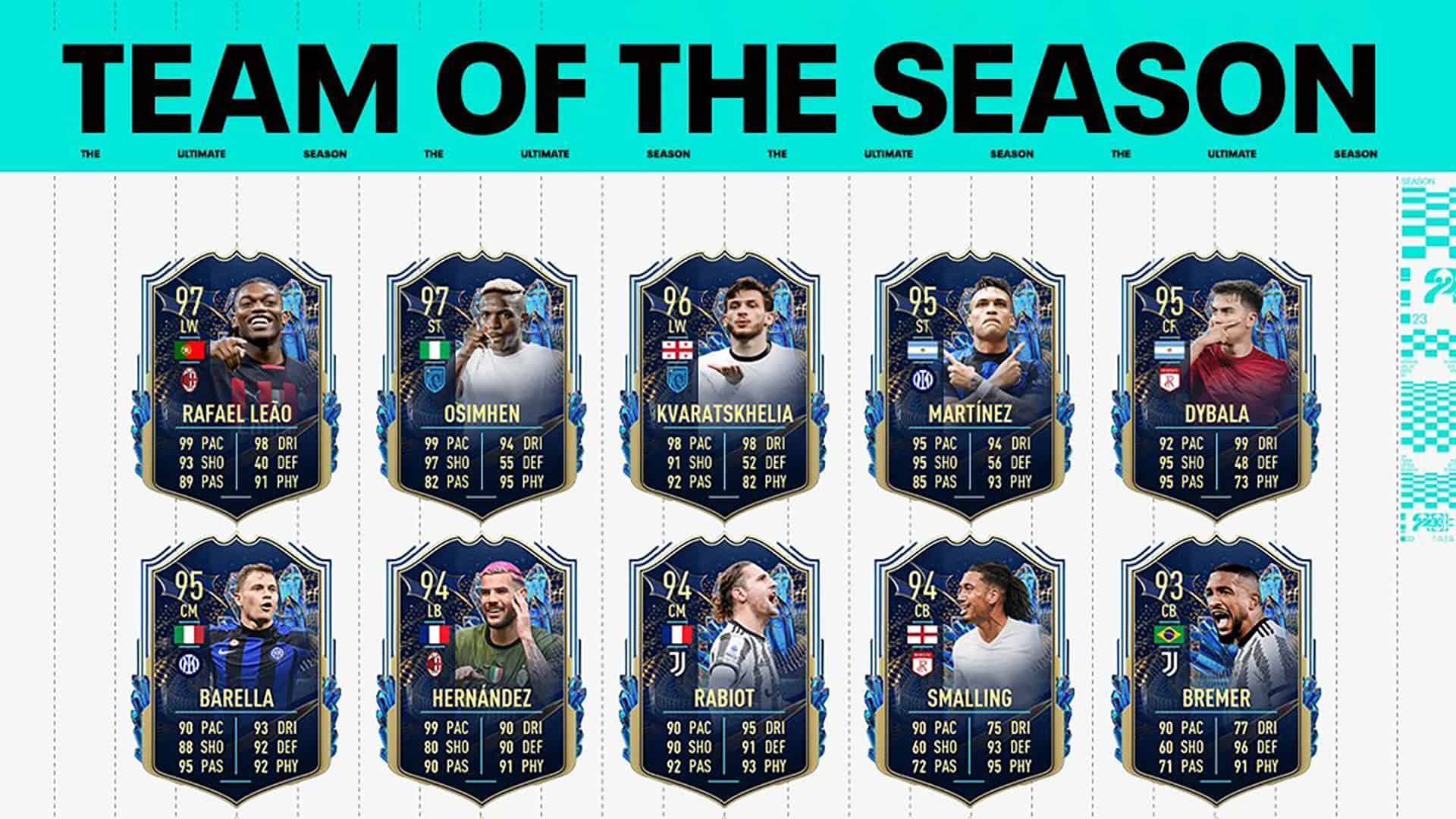 TOTS | FifaUltimateTeam.it