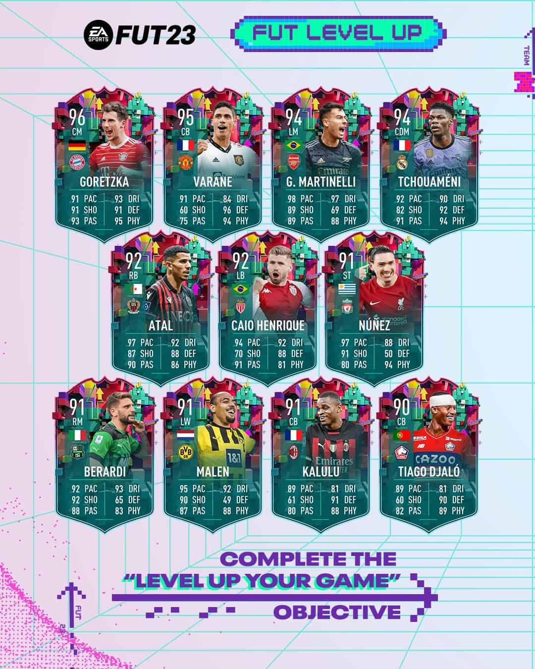 FIFA 23 Team 2 FUT Level UP: Le Nuove Carte Speciali Disponibili Dal 14 ...