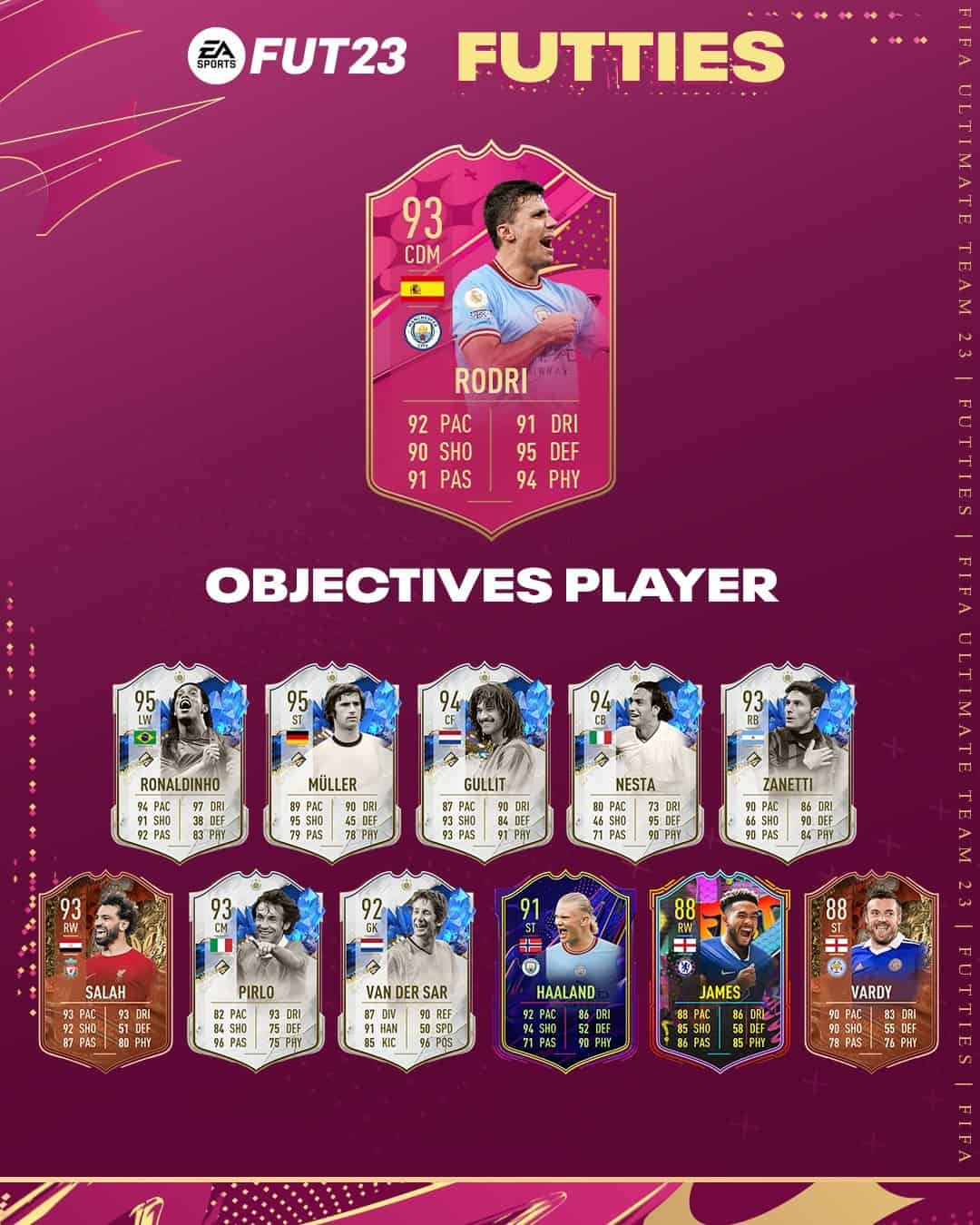 FIFA 23 Obiettivi Rodri FUTTIES: Disponibile Una Nuova Carta Speciale ...