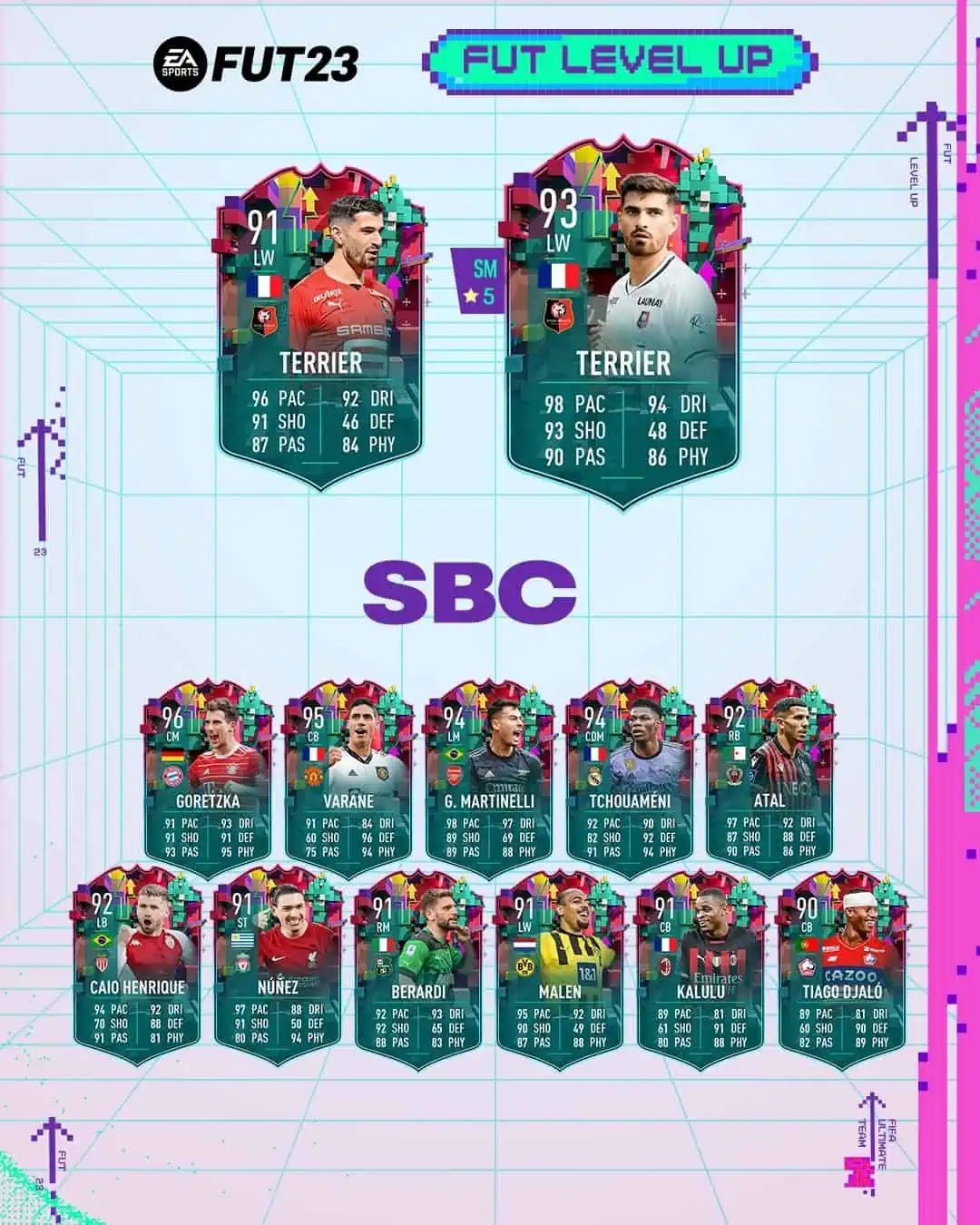 FIFA 23 SBC Martin Terrier FUT Level Up: Disponibile Una Nuova Carta ...