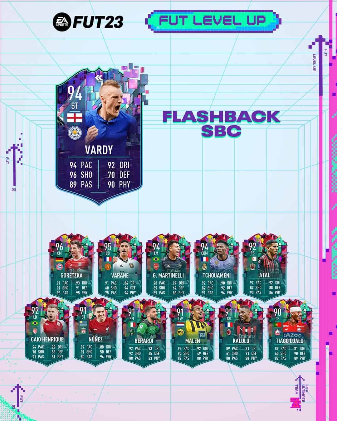 FIFA 23 SBC Jamie Vardy FlashBack: Disponibile la carta speciale ...