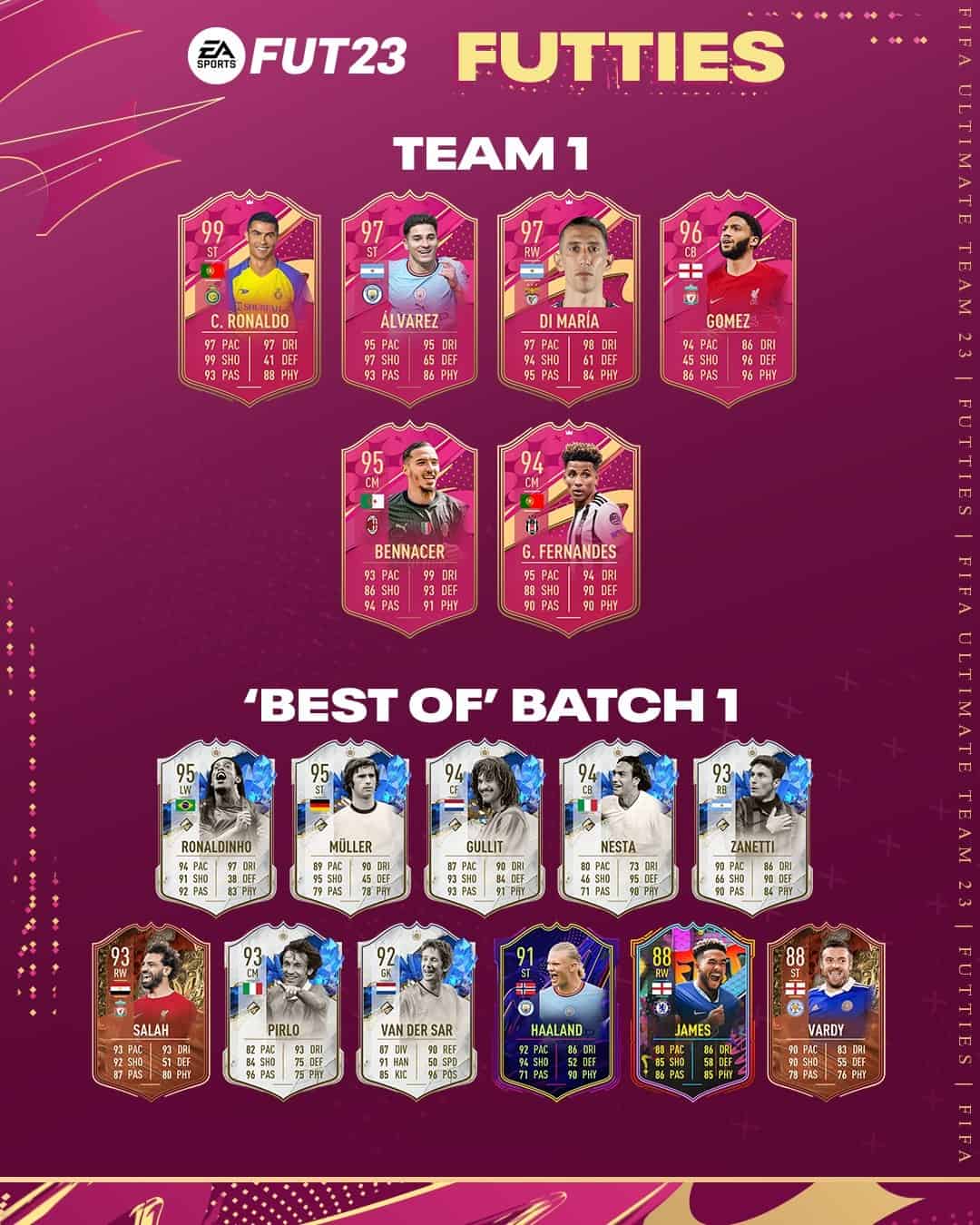 Fifa 23 Futties Dettagli Ufficiali Oscar Di Fut Nuovi Premi Weekend