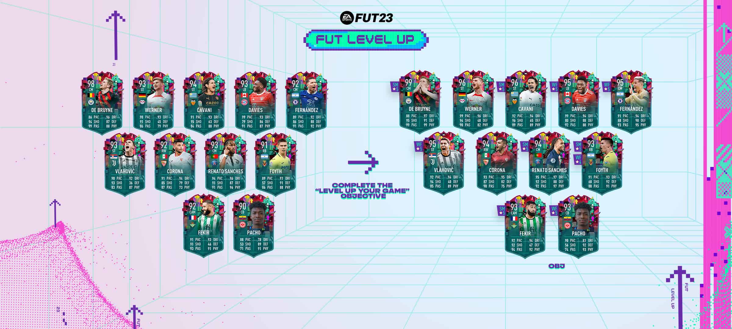 Fifa 23 Obiettivi Team 1 Upgrade Fut Level Up Guida Per Sbloccare I