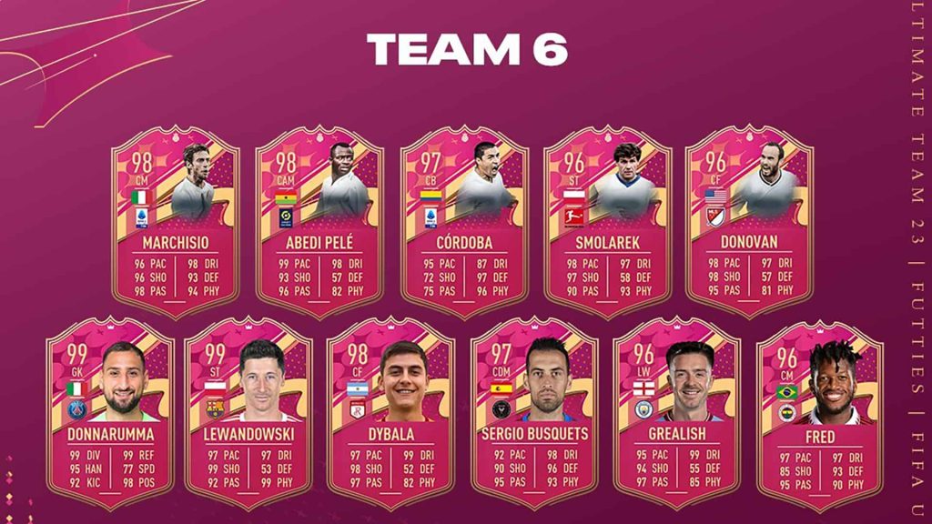 FIFA 23 Team 6 FUTTIES: Disponibili Le Carte Della Nuova Squadra ...