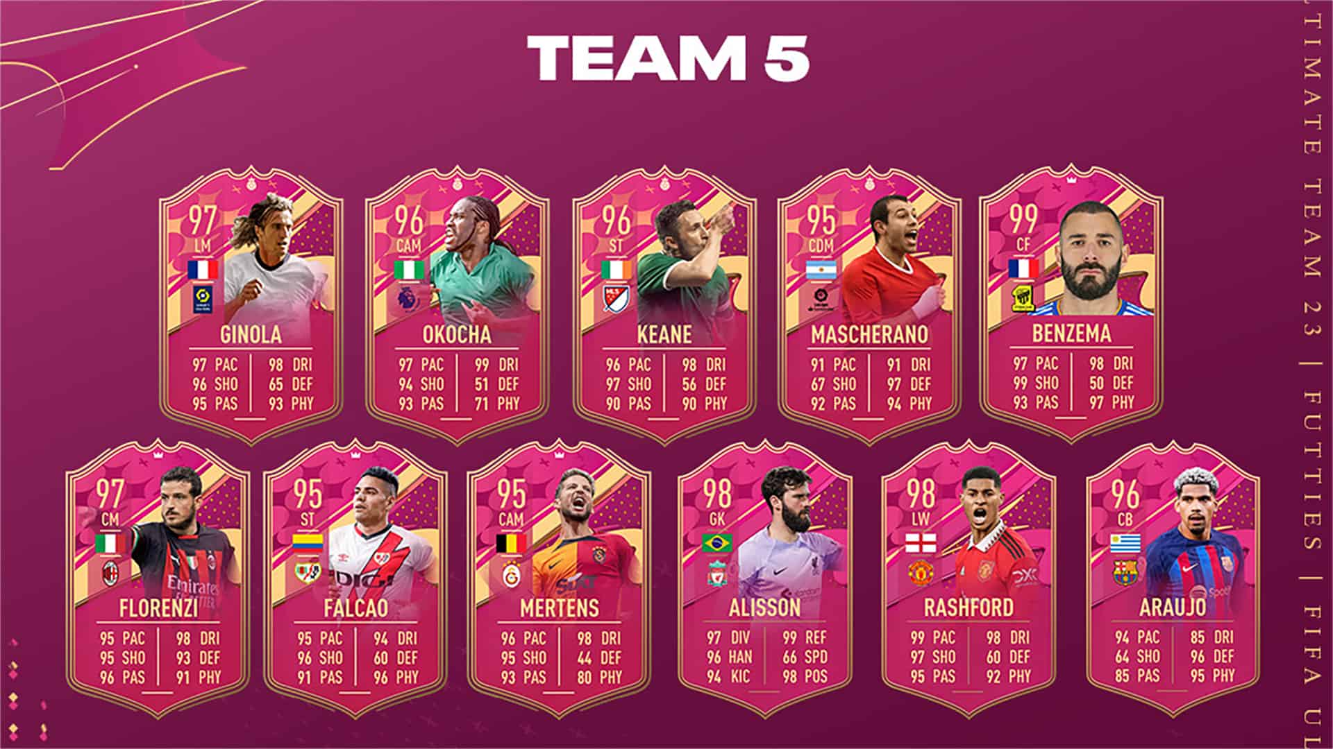 FIFA 23 Team 5 FUTTIES & Best Of Batch 3: Nuove Carte Disponibili Nei ...