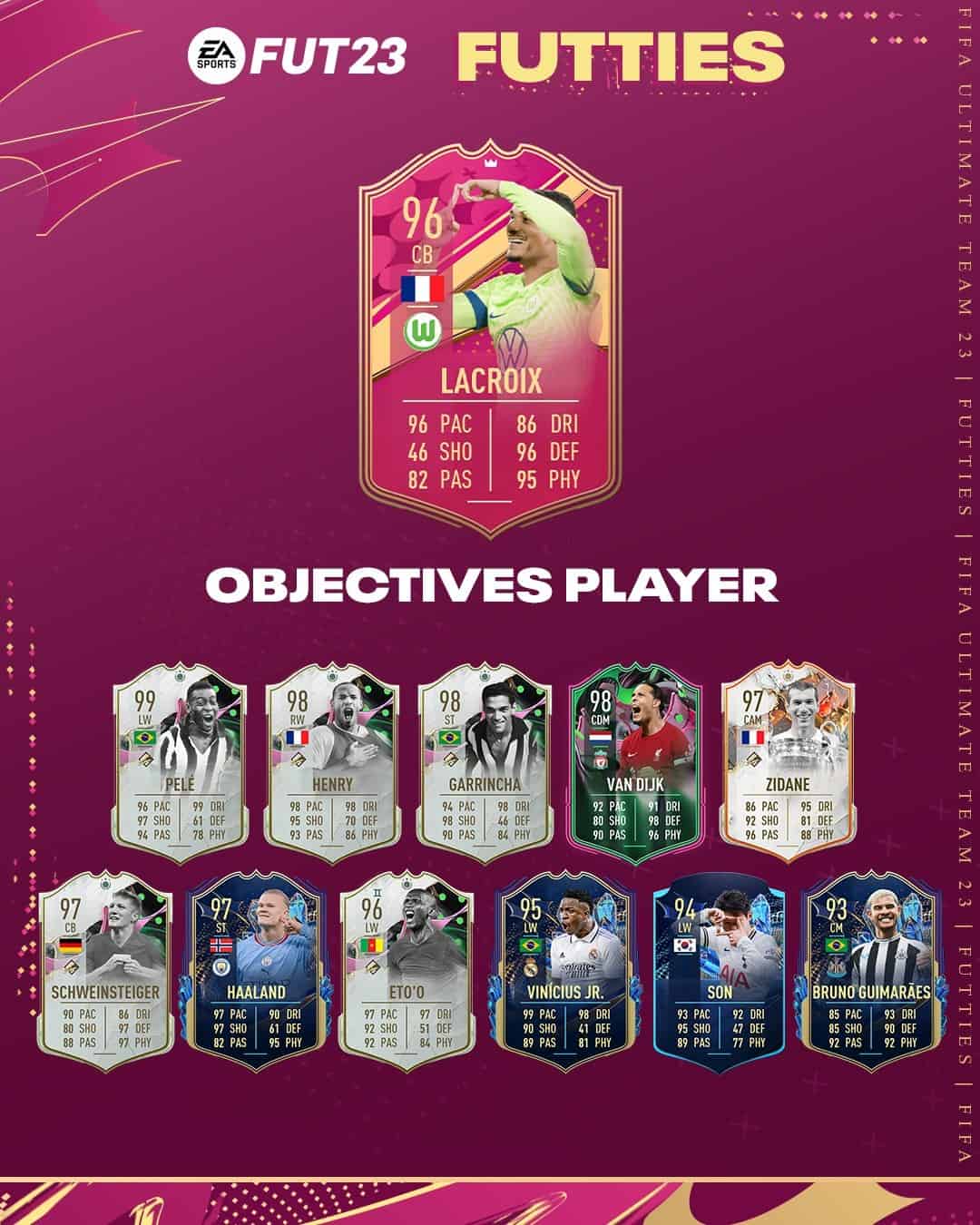 Fifa 23 Obiettivi Maxence Lacroix Futties Disponibile Una Nuova Carta