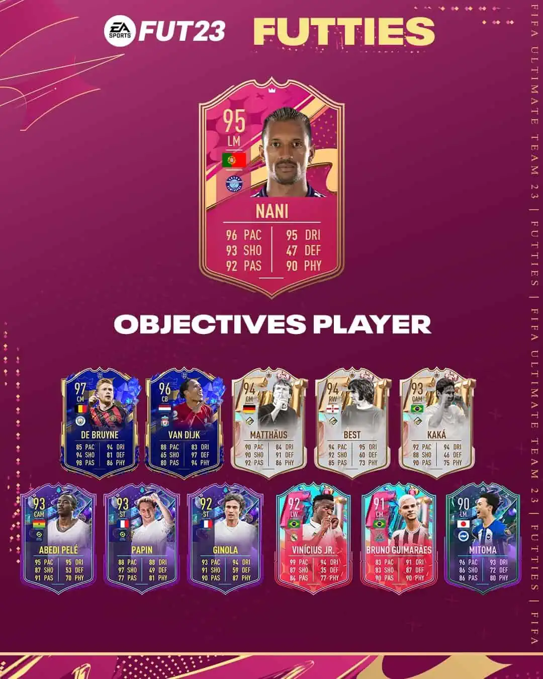 FIFA 23 Obiettivi Nani FUTTIES: Disponibile Una Nuova Carta Speciale ...