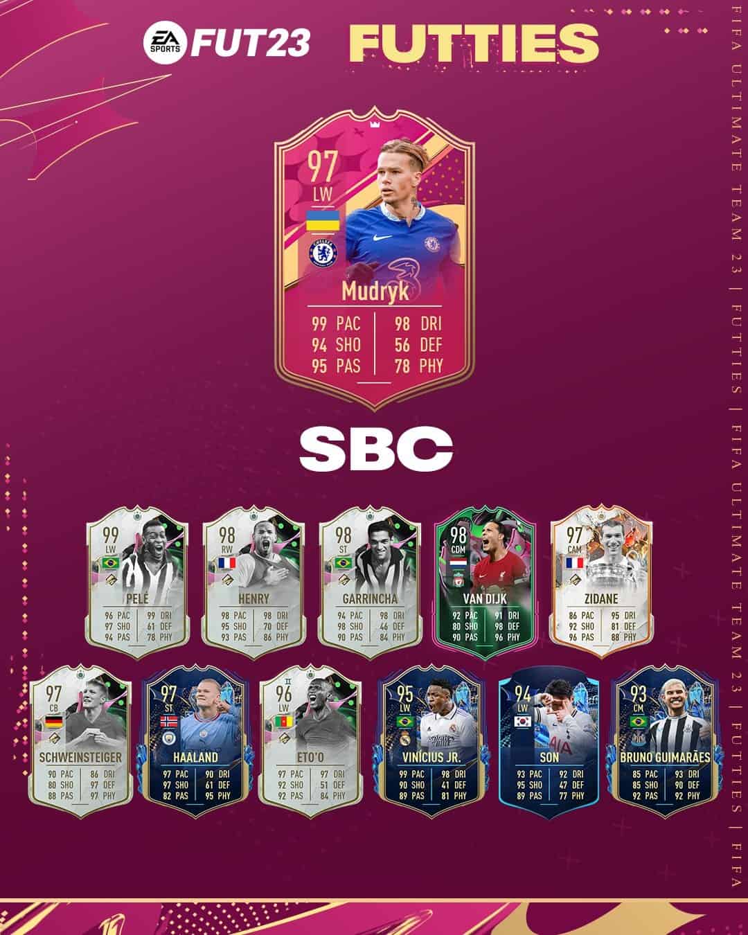 FIFA 23 SBC Mykhailo Mudryk FUTTIES: Disponibile Una Nuova Carta ...