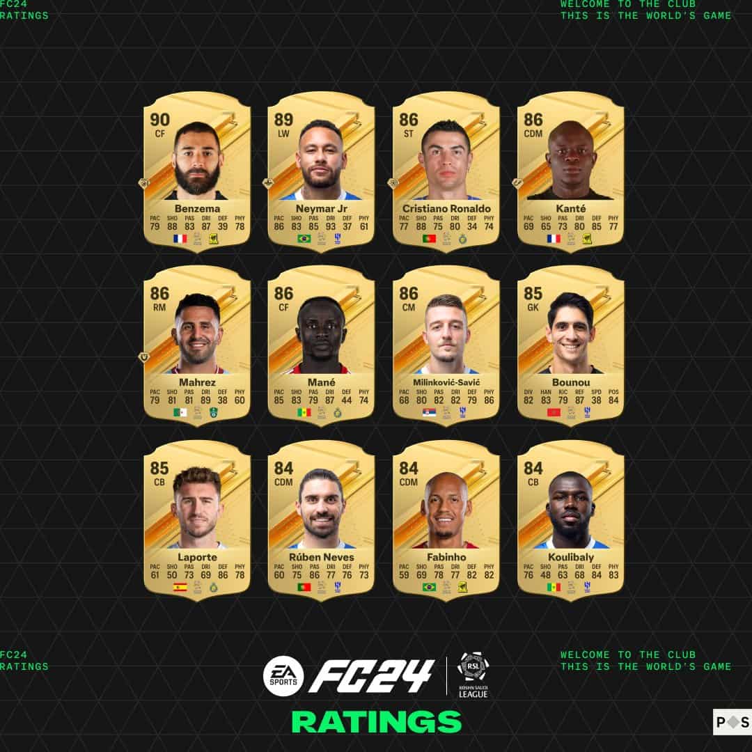 EA Sports FC 24 Roshn Saudi League Ratings: Lista Dei Giocatori Con L ...