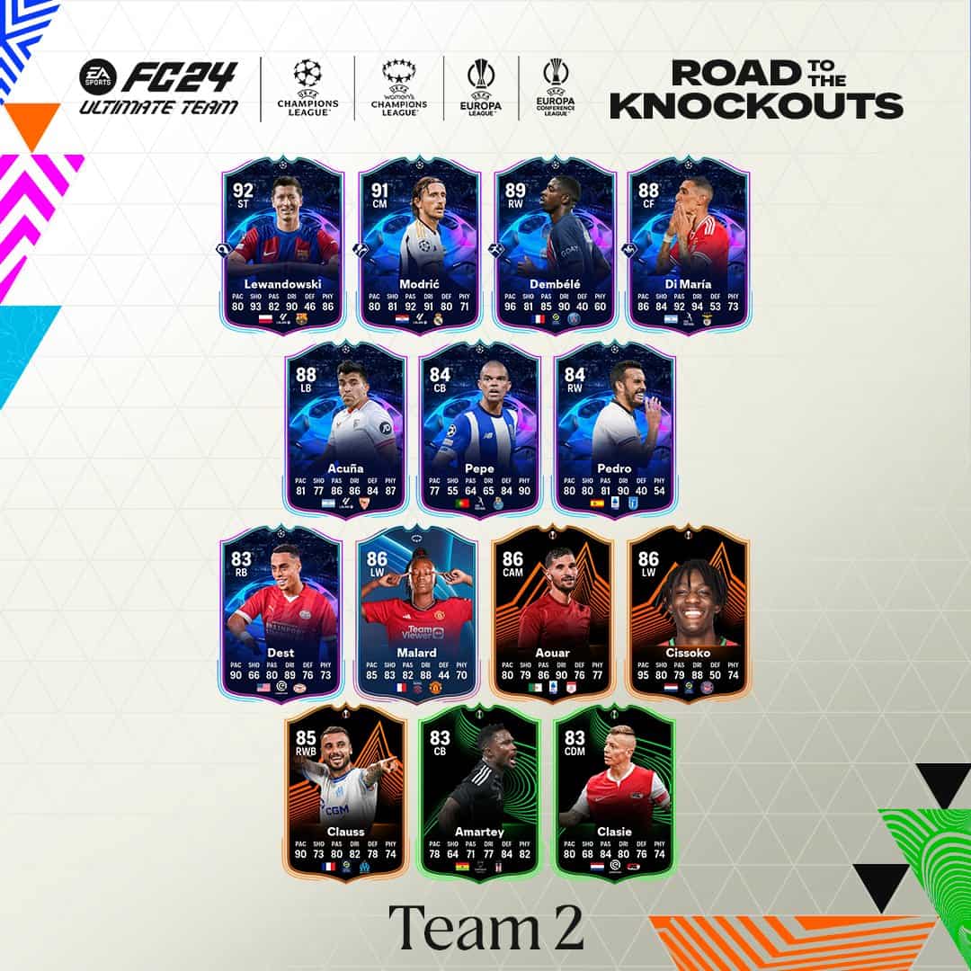 EA Sports FC 24 Team 2 RTTK Le Nuove Carte Speciali Della UCL ...