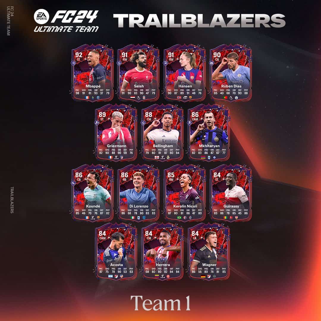 EA Sports FC 24 Team 1 Trailblazers La Squadra Della Promo Inedita Disponibile Dal 13 Ottobre ...