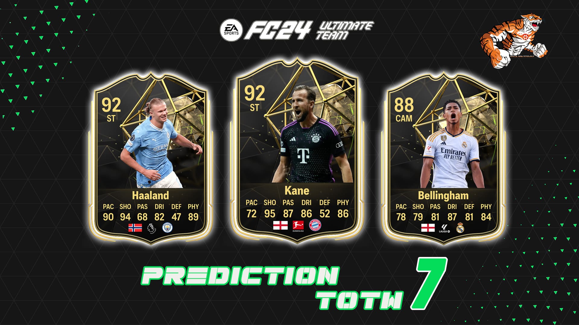 EA Sports FC 24 TOTW 7 Prediction Candidati Alla Settima Squadra Della Settimana ...